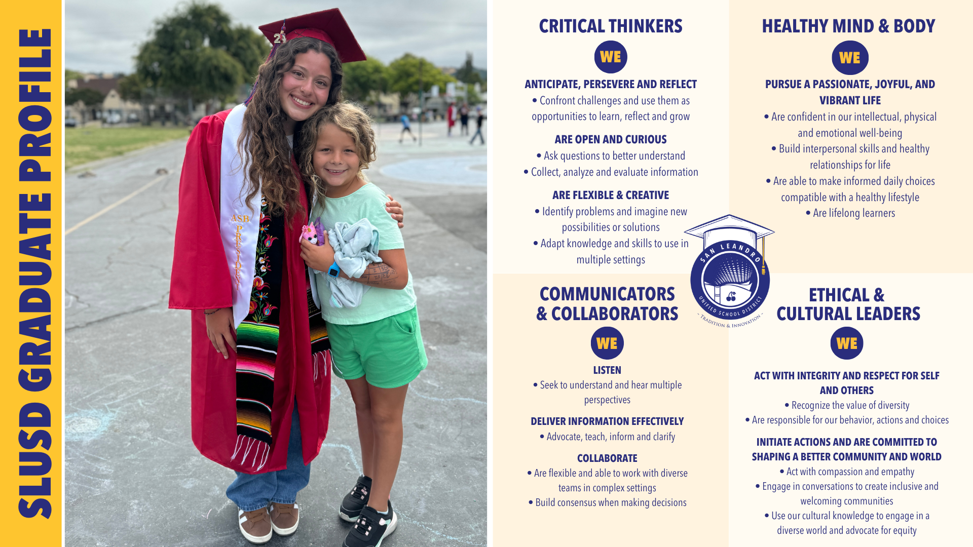 Strategic Action Plan 2025-2028 - San Leandro Unified